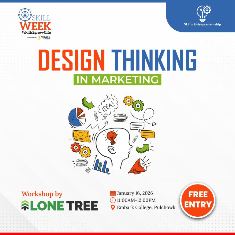 Design Thinking in Marketing – Skill Week